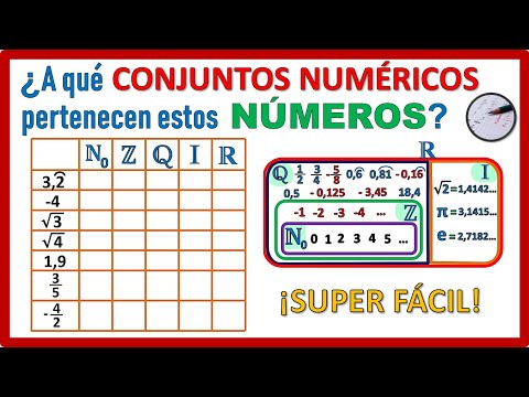 CONJUNTOS NUMÉRICOS | EDUCREAT